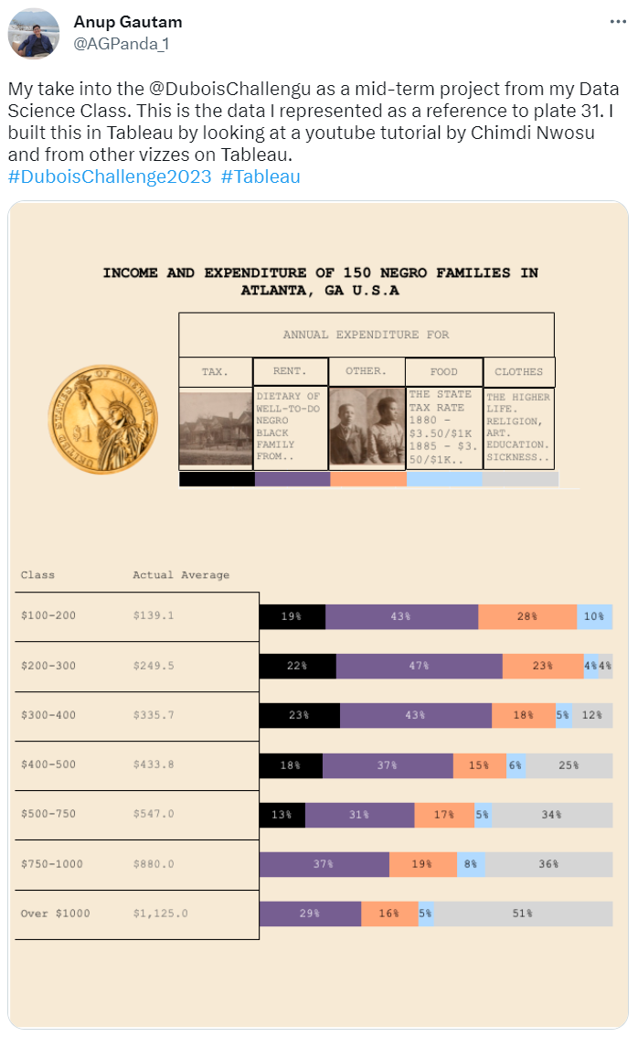 image-39 – VizSight